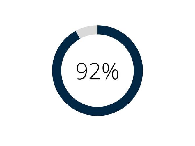 Matas Elev - Fremtidsmuligheder